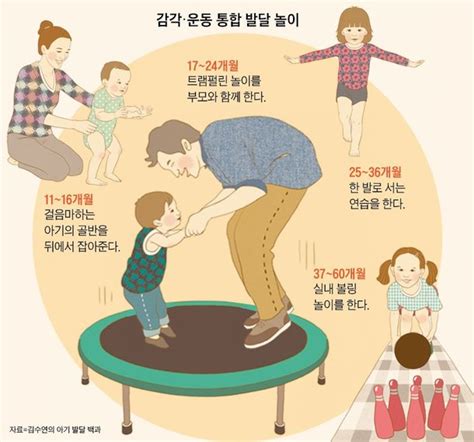 모래성 쌓으며 관절과 근육 자극해주세요 네이트 뉴스