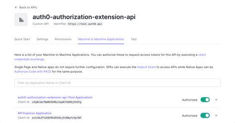 Enable Api Access To Authorization Extension