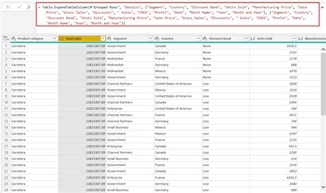 Power Bi Percentage Of Total By Category With Real Examples