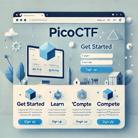 Ctf Cybersecurity Picoctf 100daysofcybersecurity Muhammed Irfan