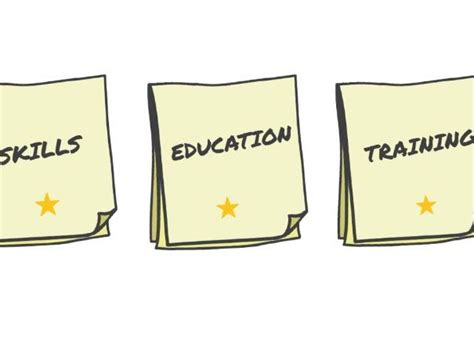 Feedback Template Teaching Resources