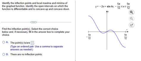Solved Identify The Inflection Points And Local Maxima And Minima Of The Graphed Function