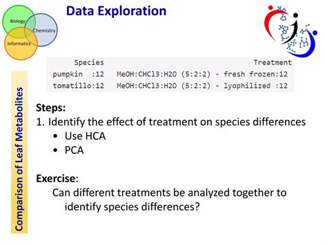 Data Analysis Case Study Ppt