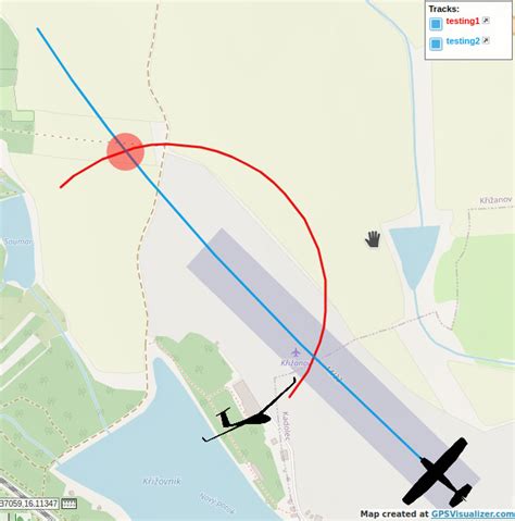 Convergence Prediction Ogn Cube