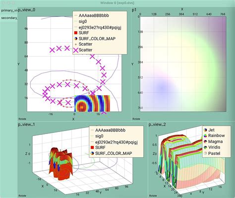 Desktop GUI Application For Data Visualisation The Crit Pit Graphic Design Forum