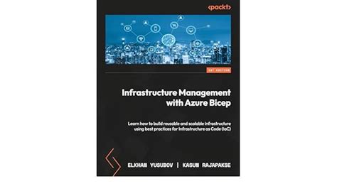 Kasun Rajapakse On Linkedin Infrastructure Management With Azure Bicep