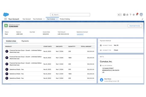 Your Account Salesforce Us