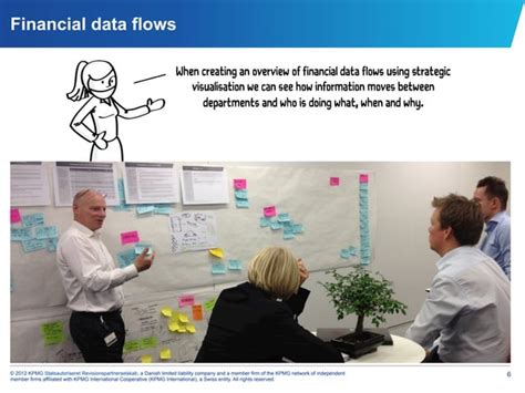 Mapping Financial Data Flows Ppt