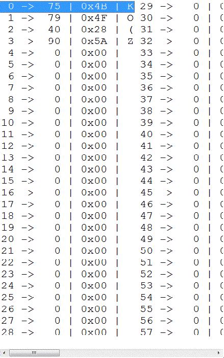 C Net Listview In List Mode Stop Display In Coloumns Stack Overflow