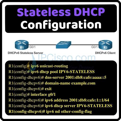 Stateless Dhcp Configuration Example By