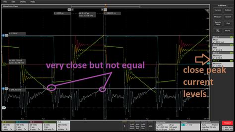 Tms320f280048 Q1 Psfb Cdr Converter With Pcmc Unmatched Peak Current