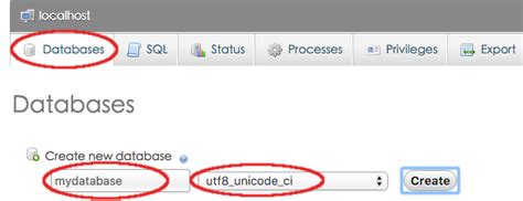 Study Raspberry Pi Phpmyadmin Create A New Database And Its Contents