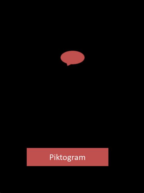 Piktogram Makna Dan Contohnya Pdf