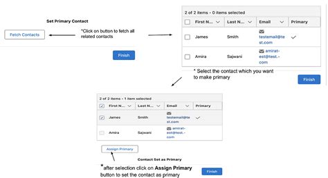 Trigger Screen Actions With A Click Of A Button By Using The Action
