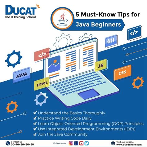 Javaprogramming Learntocode Javaforbeginners Codingtips Ducat Ittraining Techskills