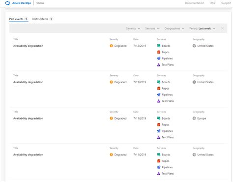 Azure Devops Agent Vs2017 Is Stuck At Connecting It Never Gets Out
