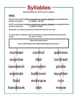 Words Their Way Sort 15 VCCCV And VV Syllable Rules Syllable Worksheets Library