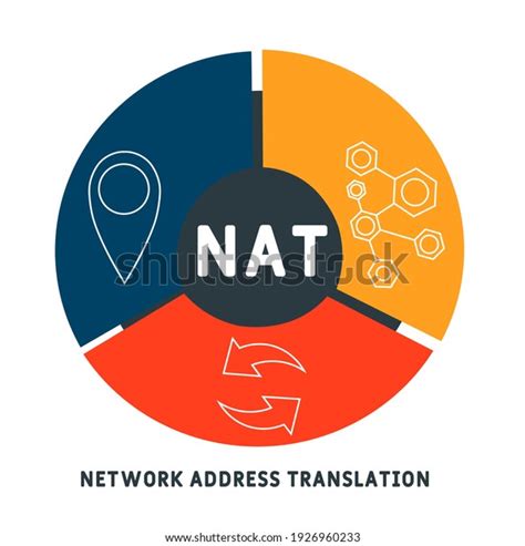 Ip Transit Icon Over 14 Royalty Free Licensable Stock Illustrations And Drawings Shutterstock