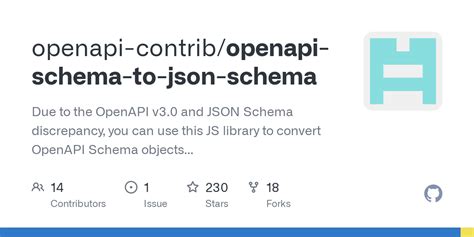 Openapi Schema To Json Schemalicense At Main · Openapi Contribopenapi Schema To Json Schema