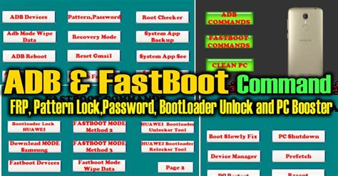 ADB Fastboot Command Tool For Pattern Lock Password Bootloader Unlock