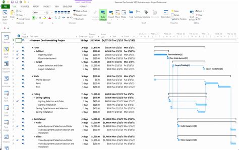 10 Project Wbs Template Excel Excel Templates Excel Templates