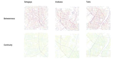 Neotokyo Geometric Optimization Iaac Blog