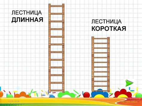 Длинный короткий презентация онлайн