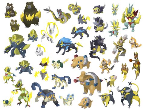 Pokemon Electric Pokemon List