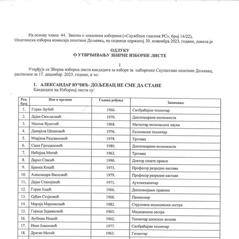Одлука о утврђивању збирне изборне листе за изборе за одборнике СО Дољевац 1 Pdf Docdroid