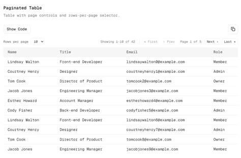 Advanced Shadcn Table Server Side Sort Filter Paginate