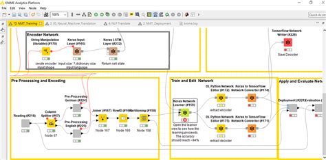 keras network learner 159 knime extensions knime community forum