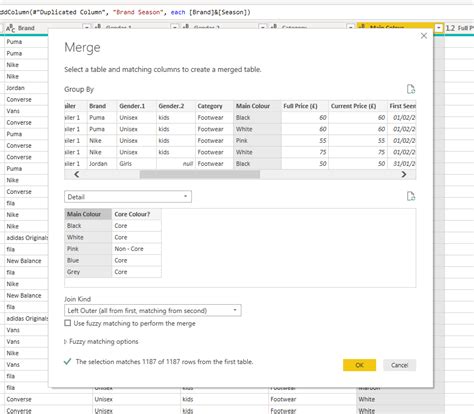 How To Load And Manage Data Within Microsoft Power Bi Coding Sight