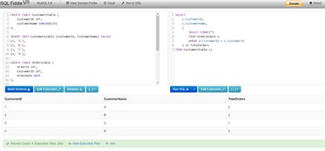 Sql Correlated Subqueries With Examples Mysqlcode