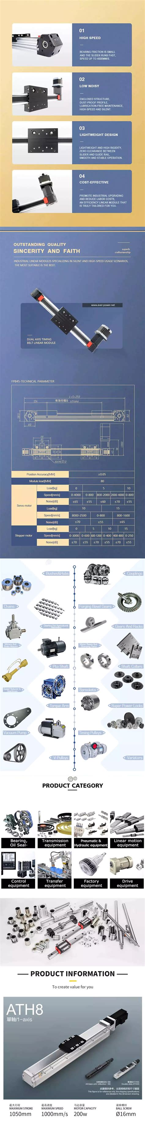 China Hiwin Thk Bearing Slide Block Miniature Linear Guide Rail 3000mm