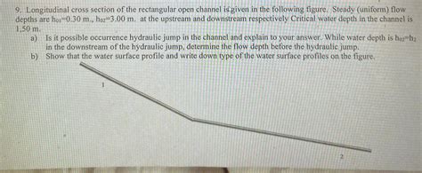 Solved Longitudinal Cross Section Of The Rectangular Open Chegg
