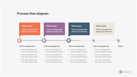 Process Flow Chart 5 Stages Template Process Flow Chart 5 Stages Template