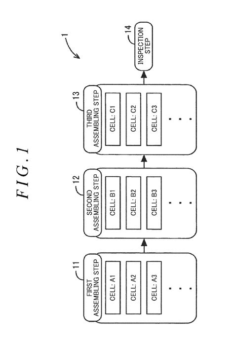 Ability Evaluation System Eureka Patsnap