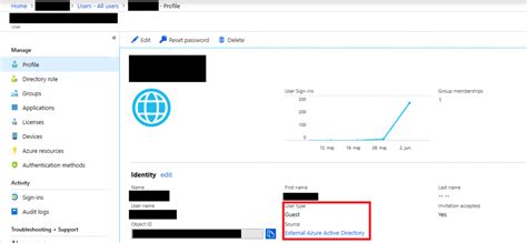 External Azure Active Directory” Users And Single Sign On In Dynamics 365 Business Central