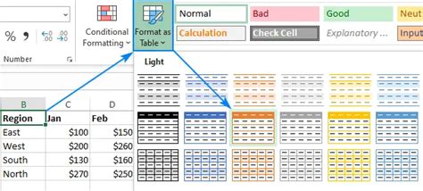 formatting tables in excel how to format tables step by step guide