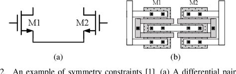 Figure 1 From Automatic Layout Symmetry Extraction For Analog Constraint Learning Semantic Scholar