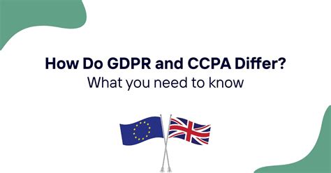Gdpr Vs Ccpa Comparing Data Privacy Laws