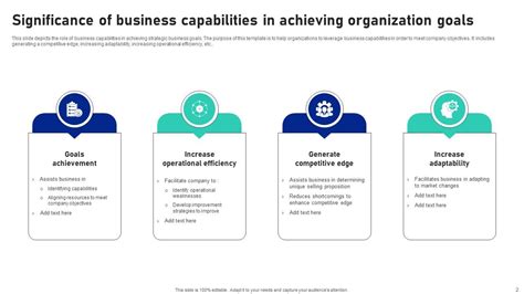 Business Capabilities Powerpoint Ppt Template Bundles Ppt Example