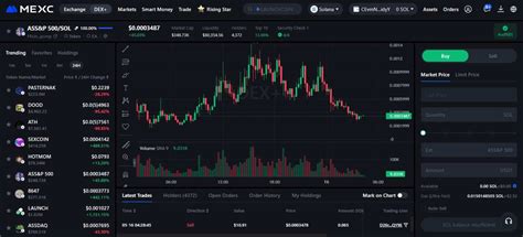 Mexc Global Review 2025 Features Fees Security And More