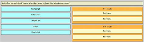 CCNA V V Chapter Exam Answers Full CCNA V V Chapter Exam Answers Full