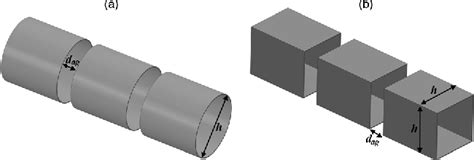 Figure 10 From Geometrically Modified Einzel Lenses From The
