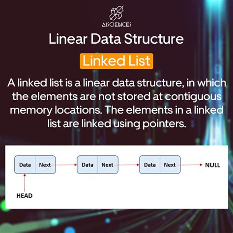 Ai Sciences On Linkedin Datascience Science Computer Language