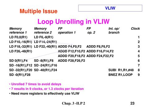 Ppt Computer Architecture Powerpoint Presentation Free Download Id4569206