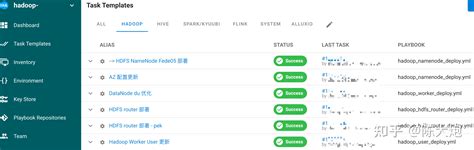 Ansible 在知乎大数据的实践 知乎