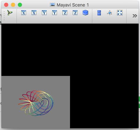 plot size and window size mismatch · issue 598 · enthought mayavi · github