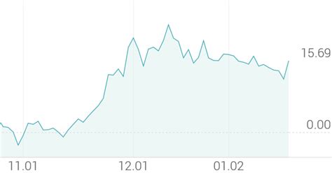 강세 토픽 전선·케이블 테마 일진전기 1534 가온전선 614 조선비즈